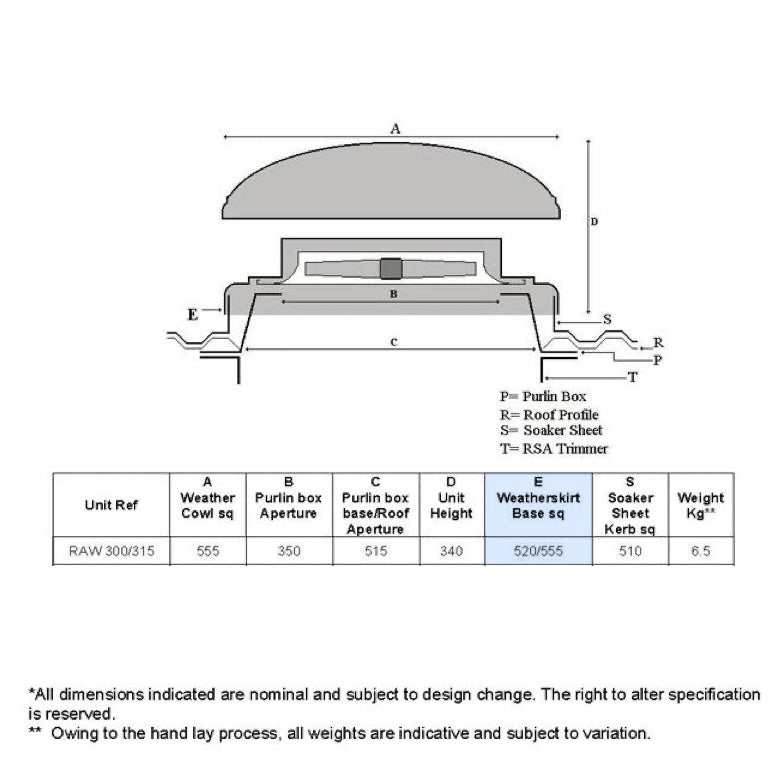 Systemair RAW Roof Cowl 300/315 – Ducting Supplies